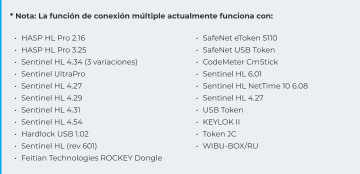¿Qué Es Una Llave Dongle|Cómo Funciona?